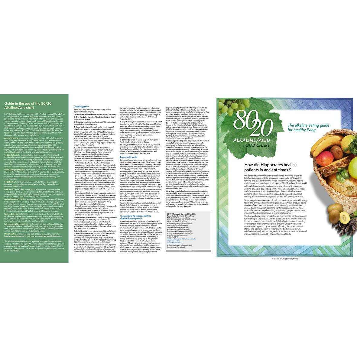 The 80/20 Alkaline/Acid Chart — healthy.co.nz
